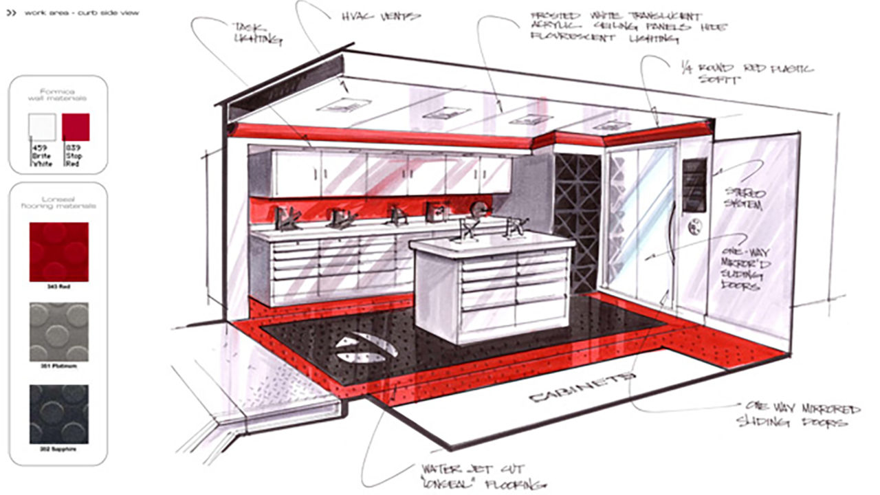 Brand Experience Design - Priority Designs