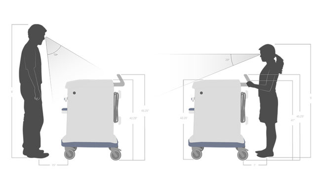 Biomedical Engineering - Priority Designs