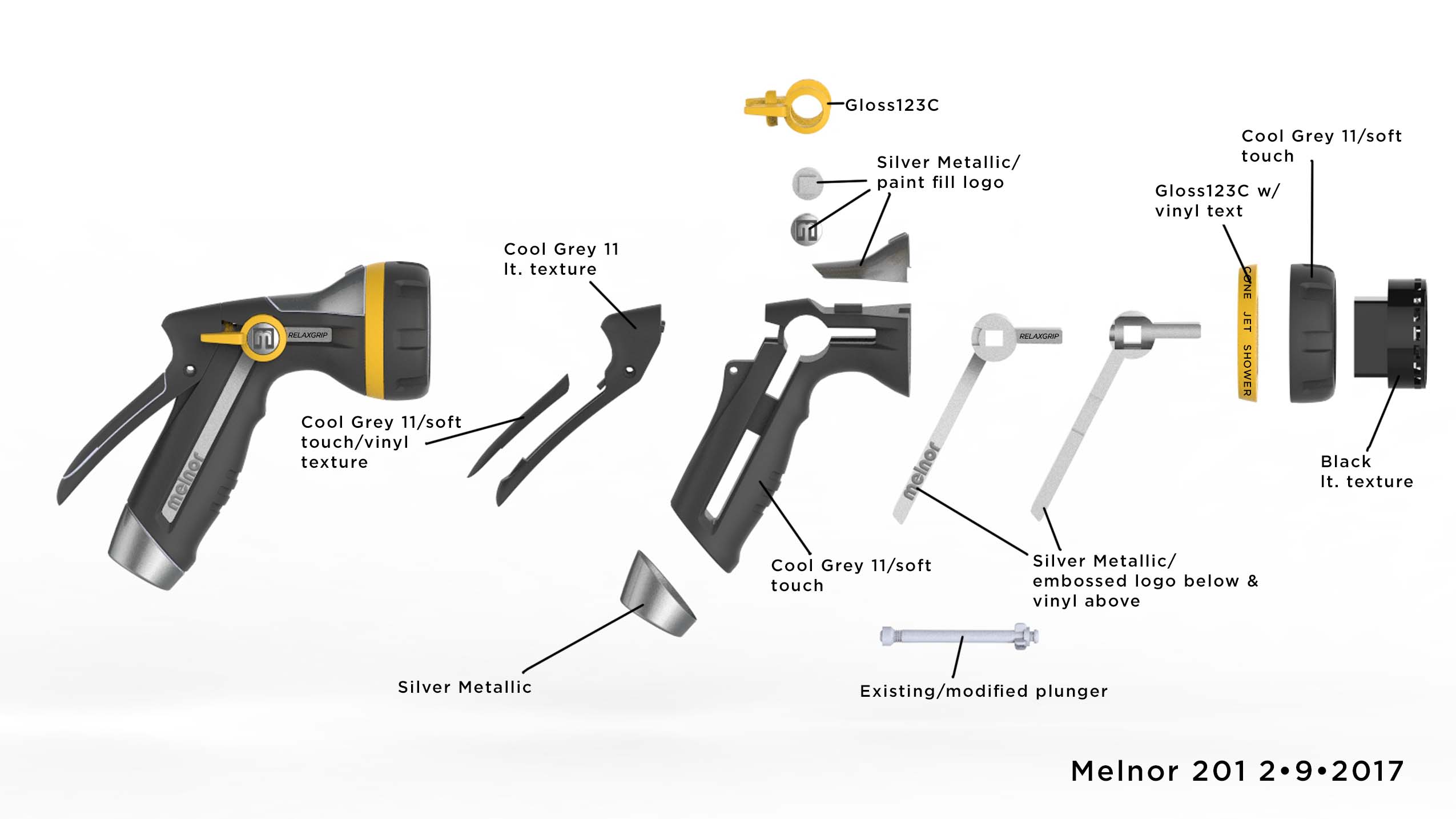 Melnor Relaxgrip - Priority Designs