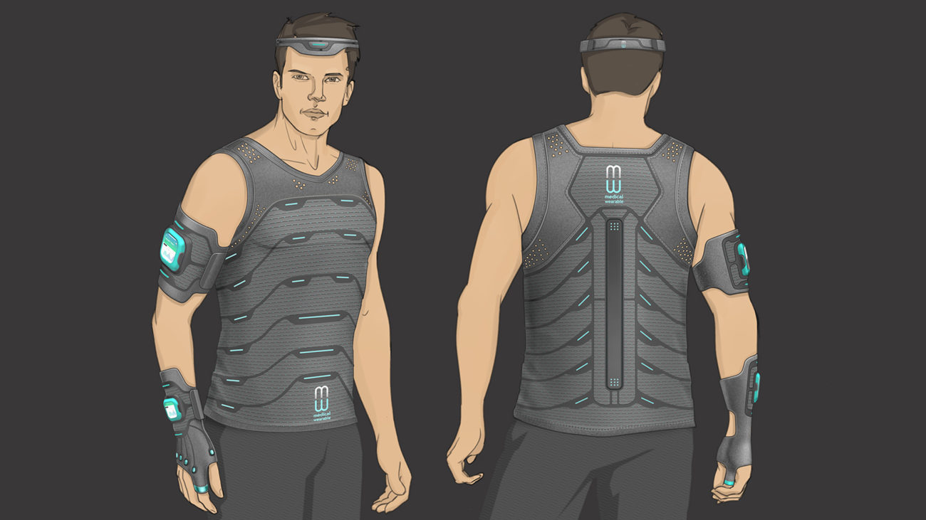 Wearables Development - Priority Designs