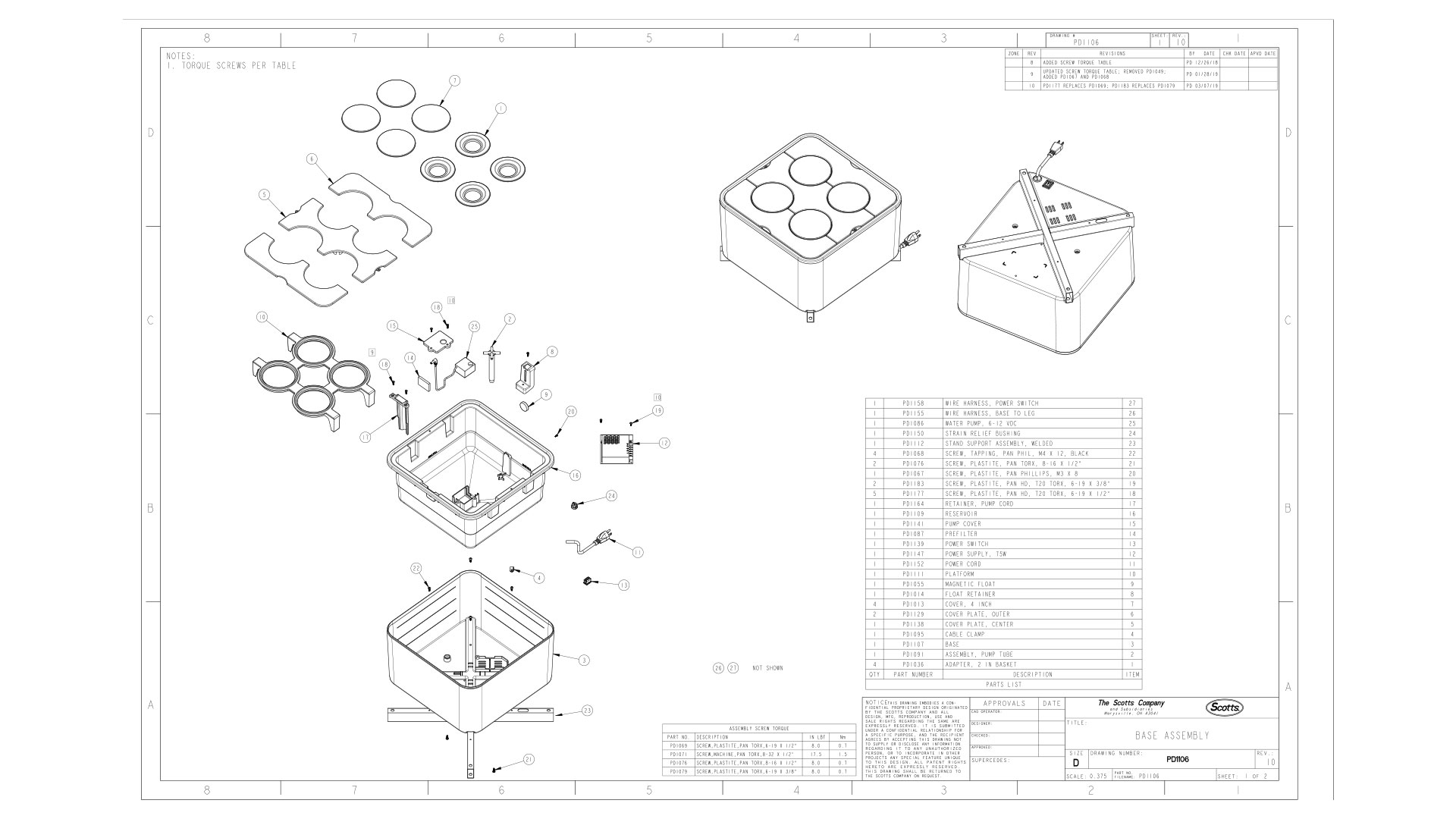 Navigating Design Documentation Ownership Amid Global Tariffs