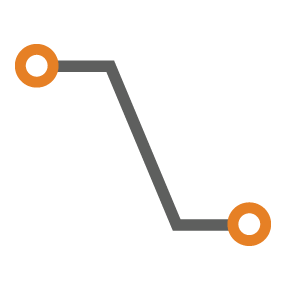 Iterative Prototyping - Priority Designs