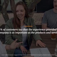 CX (Customer Experience) Strategy - Priority Designs