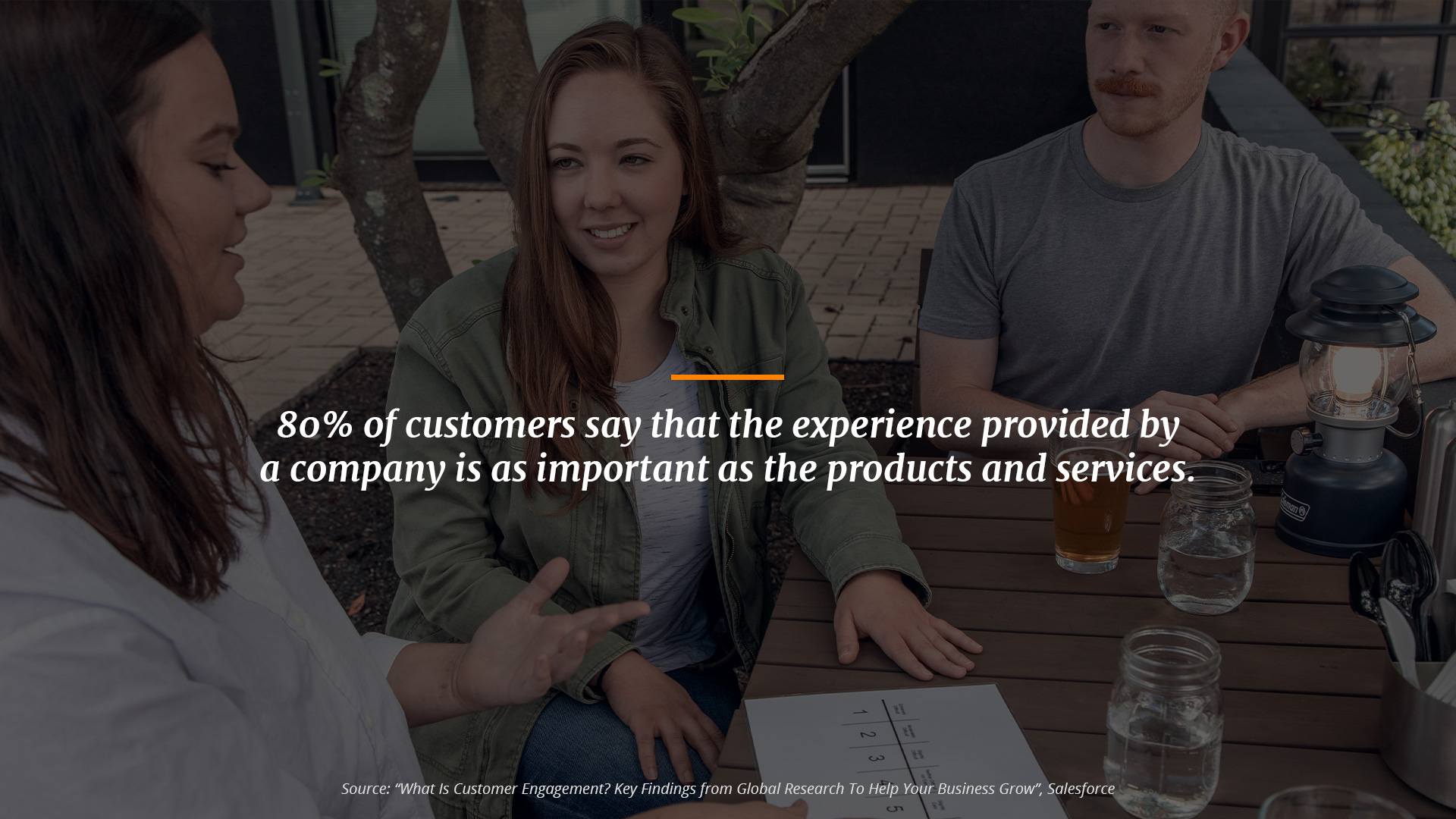 Cx Customer Experience Strategy Priority Designs