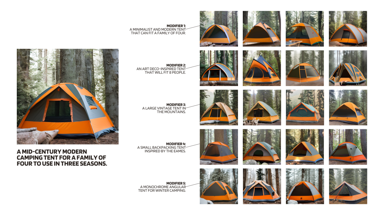 From Concept to Creation: The Real-Life Integration of AI in Soft Goods ...