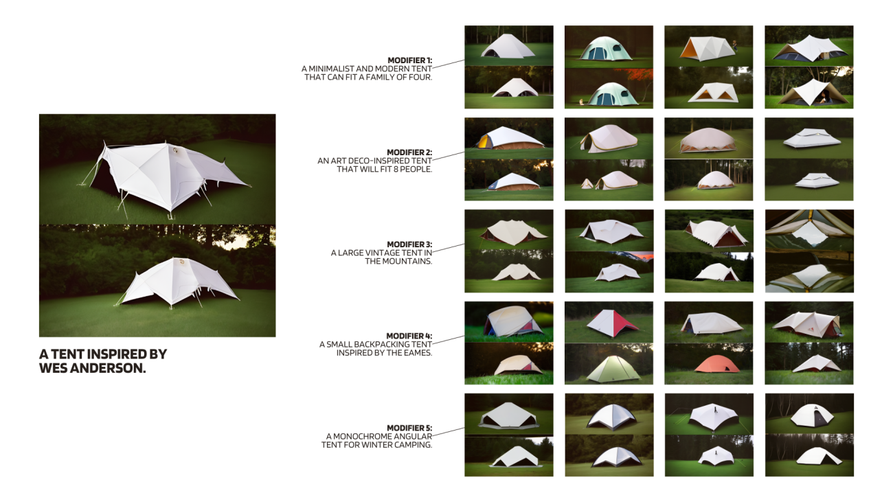 From Concept to Creation: The Real-Life Integration of AI in Soft Goods ...